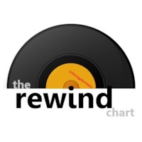 The Rewind Chart | Free Podcasts | Podomatic"