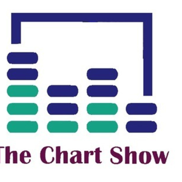 The Chart Show | Free Podcasts | Podomatic"
