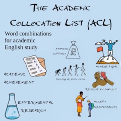 The Academic Collocation List (ACL) | Free Podcasts | Podomatic"