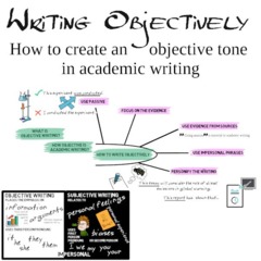 Writing objectively: How to create an objective tone in academic ...