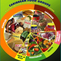 Multi-Mix Principle | Free Podcasts | Podomatic"